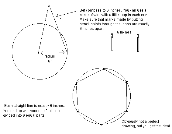 W1GQL's Homebrew Hexbeam Do-it-Yourself Page